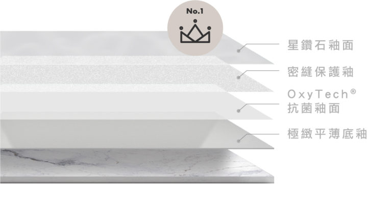 ASA TILES 官方網站