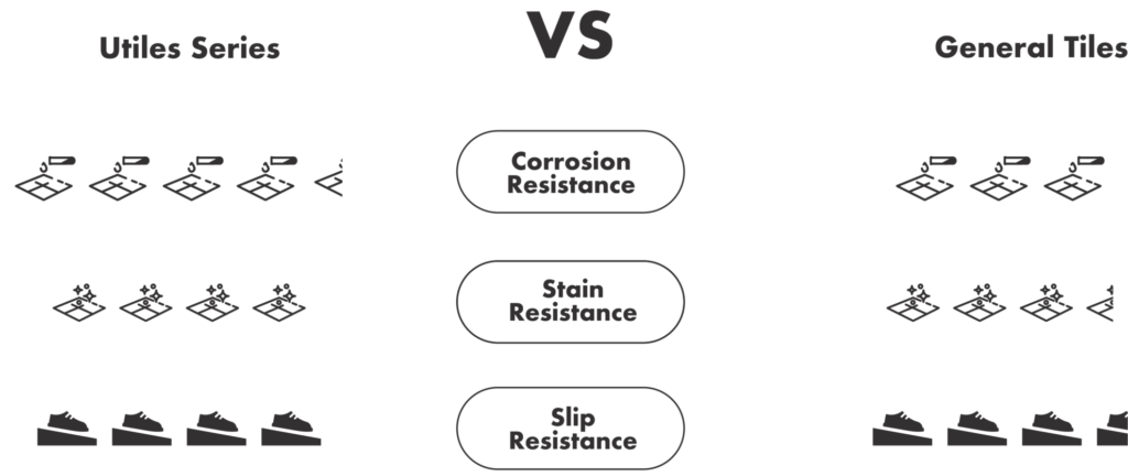 04-asa-tiles-sintered-stone-terrazzo-utilesseries | ASA TILES 官方網站